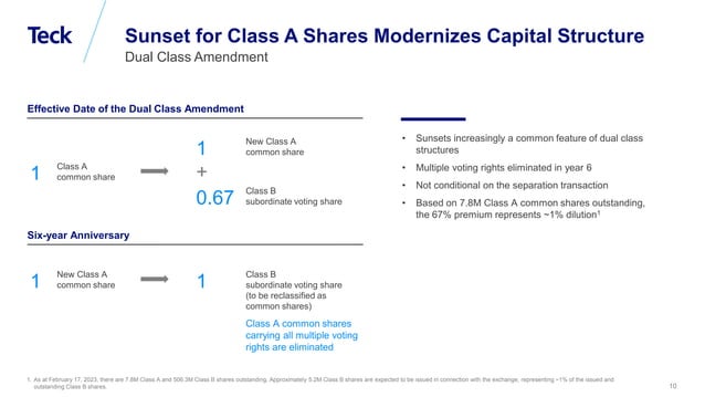 Separation of Teck Metals and Elk Valley Resources | PPT