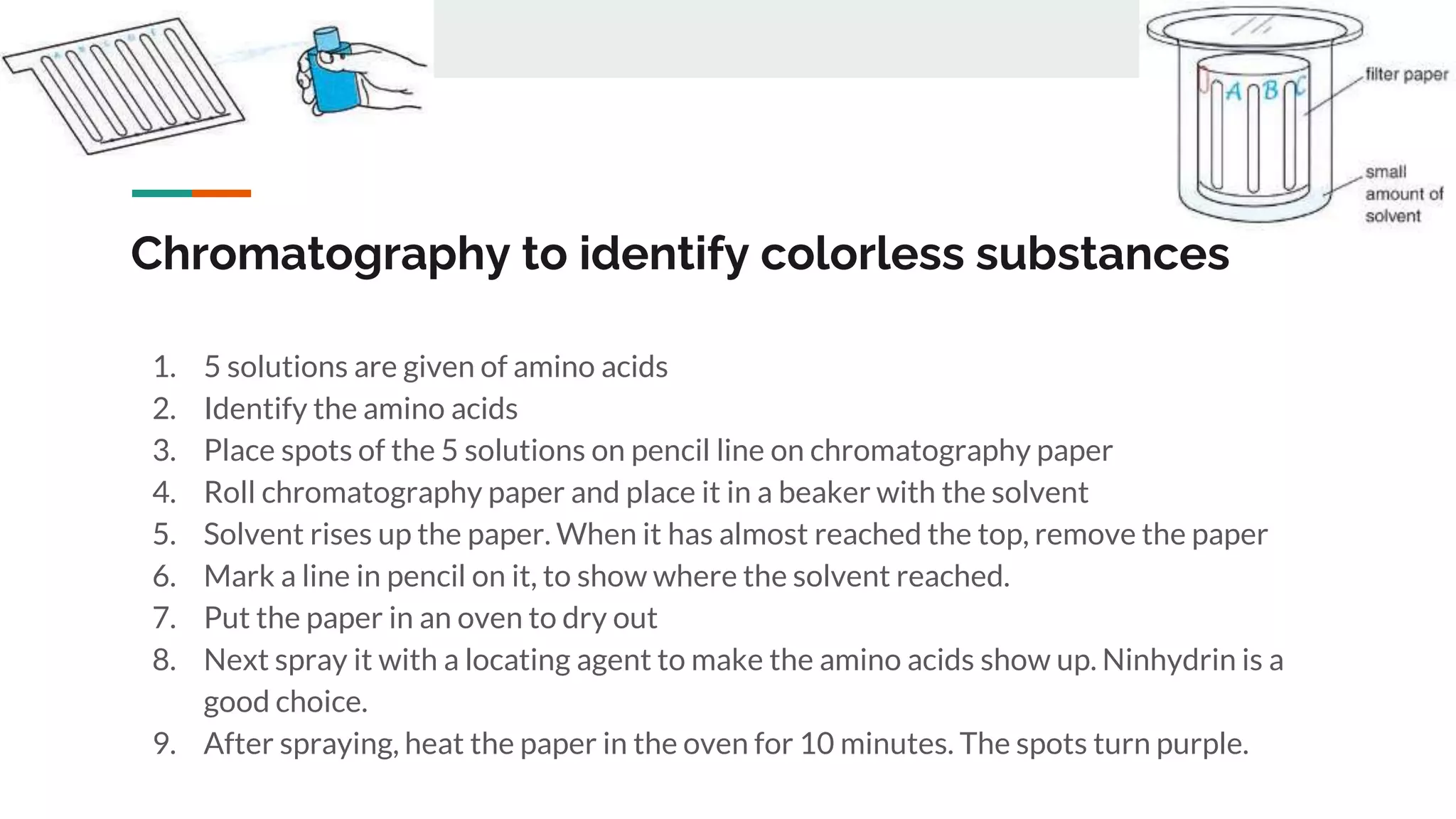 Separation and purification, chromatography | PPTX