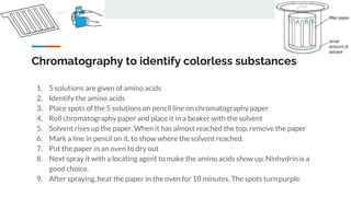 Separation and purification, chromatography | PPTX