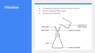 Separation and purification, chromatography | PPTX