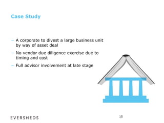 Streamlining for success: M&A divestment and separation trends | PPTX