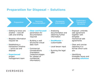 Streamlining for success: M&A divestment and separation trends | PPTX