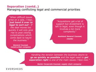 Streamlining for success: M&A divestment and separation trends | PPTX