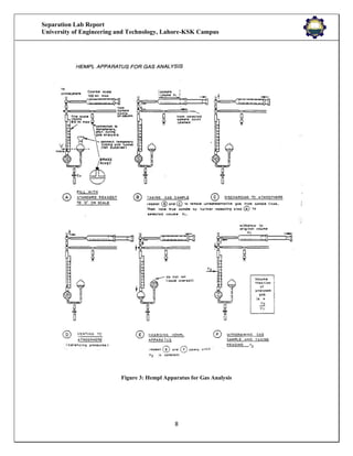 Armfield Gas Absorption Column Experiment | PDF