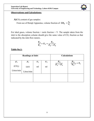 Armfield Gas Absorption Column Experiment | PDF