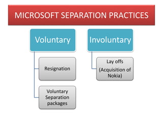 Separation management | PPTX