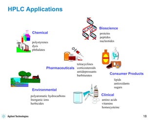 Separation mechanism | PPT