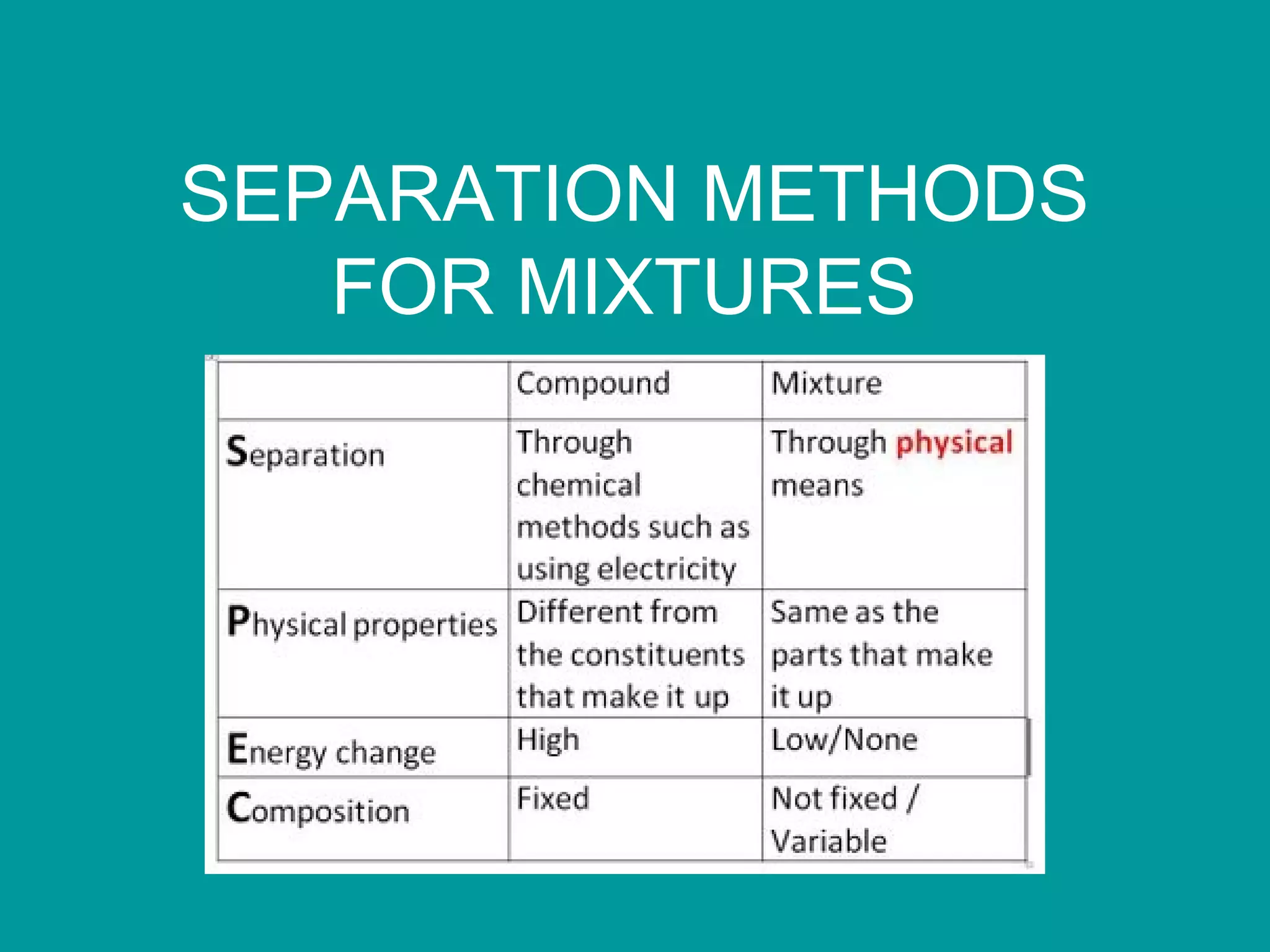Separation methods for mixtures | PPT