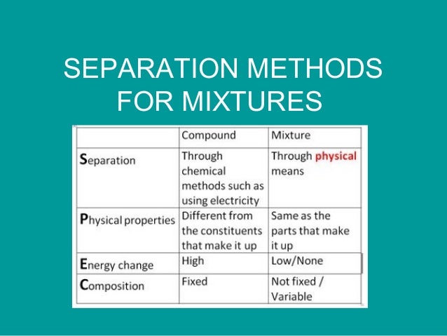 Separation methods for mixtures