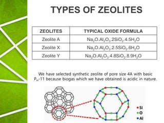 Separation of CO2 and Moisture from biogas by Adsorption method | PPTX
