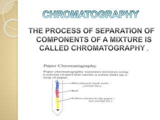 Separation of components of mixtures | PPTX | Chemistry | Science