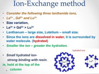 Separation of lanthanides | PPTX