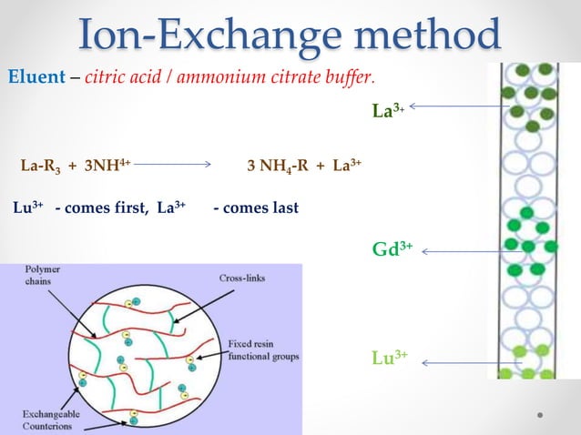 Separation of lanthanides | PPTX