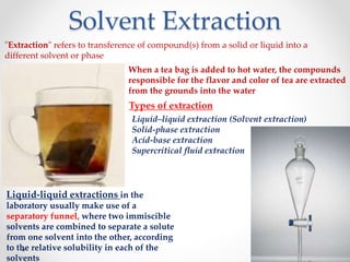 Separation of lanthanides | PPT