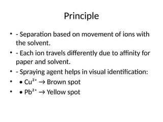 Separation_of_Metal_Ions_Paper_Chromatography.pptx