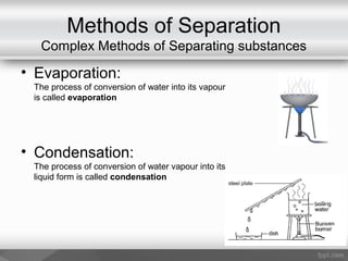 Condensation Separating Mixtures