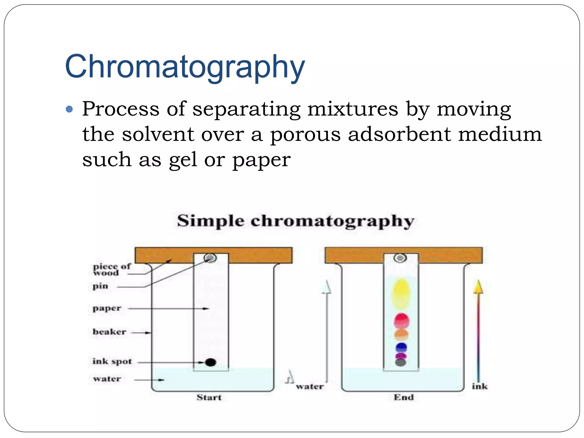 Separationof mixtures andpurification of chemicalsubstances | PPTX