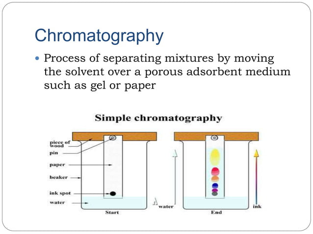 Separationof mixtures andpurification of chemicalsubstances | PPTX
