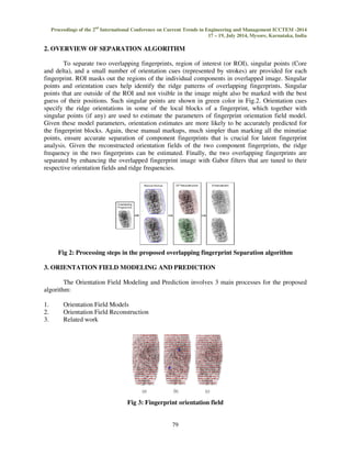 Separation of overlapping latent fingerprints | PDF