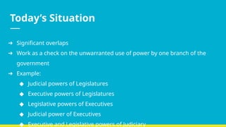 Separation of Power, and its kinds and stuff | PPTX