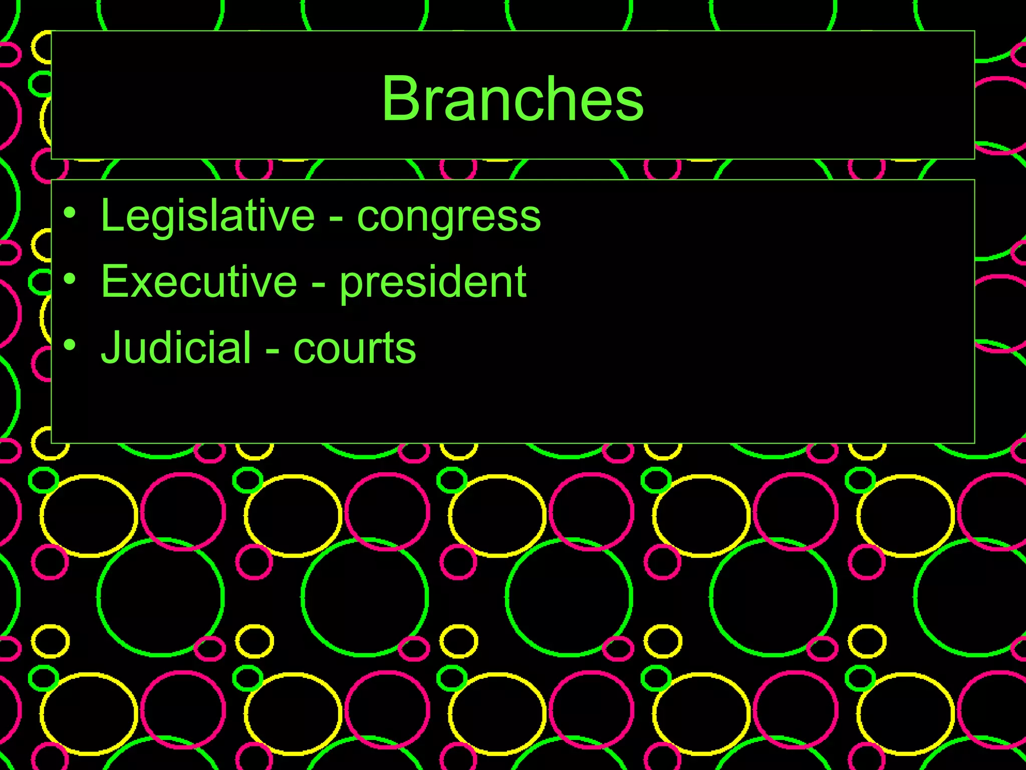 Separation Of Powers | PPT