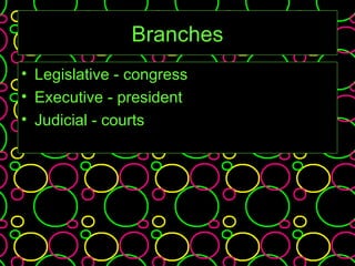 Separation Of Powers | PPT