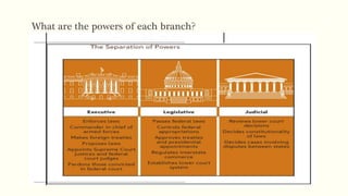 Separation of powers | PPTX