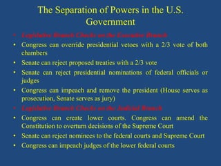 Separation of Powers (1) (1).pptx