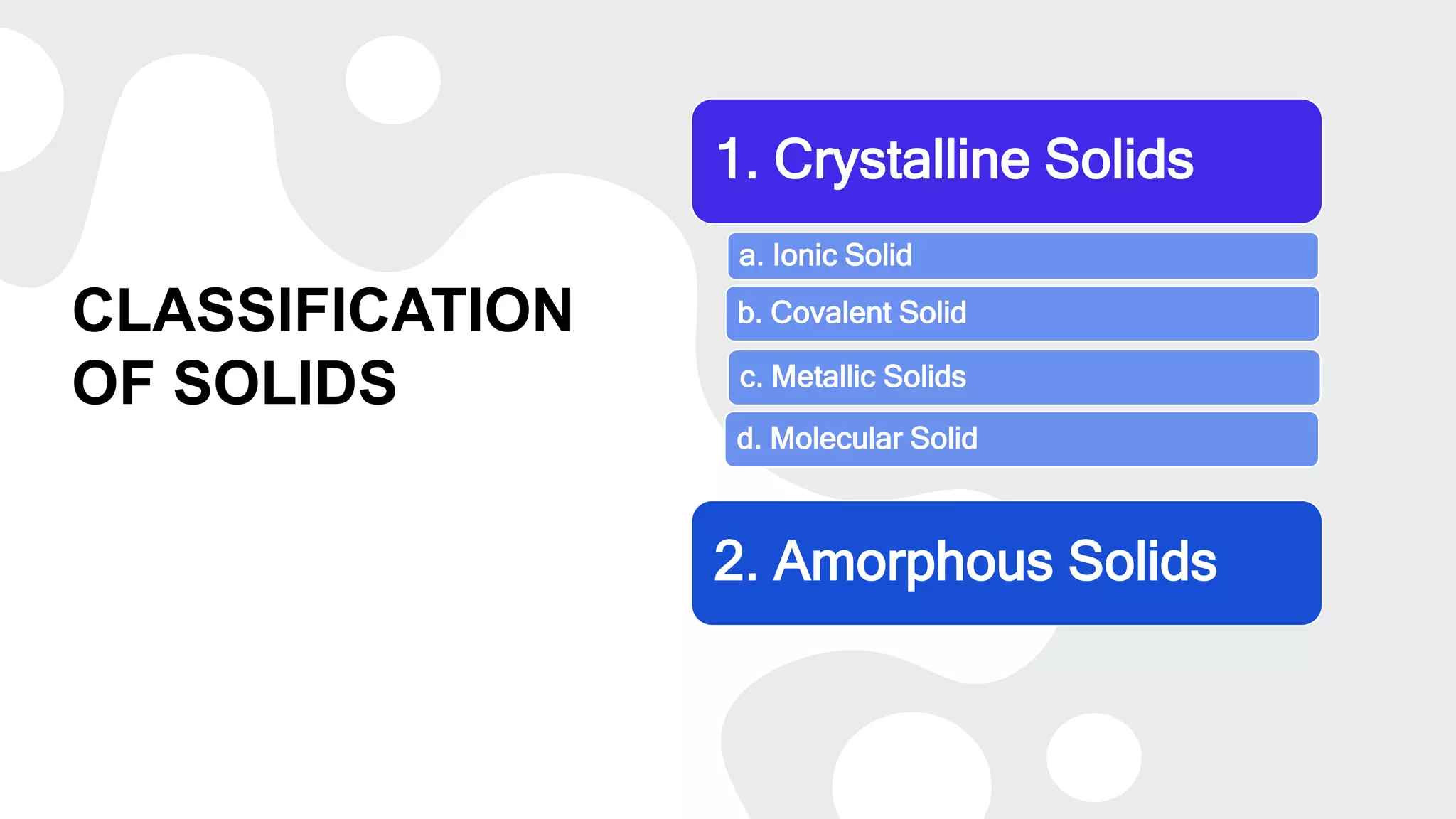 Separation of Solids.pptx