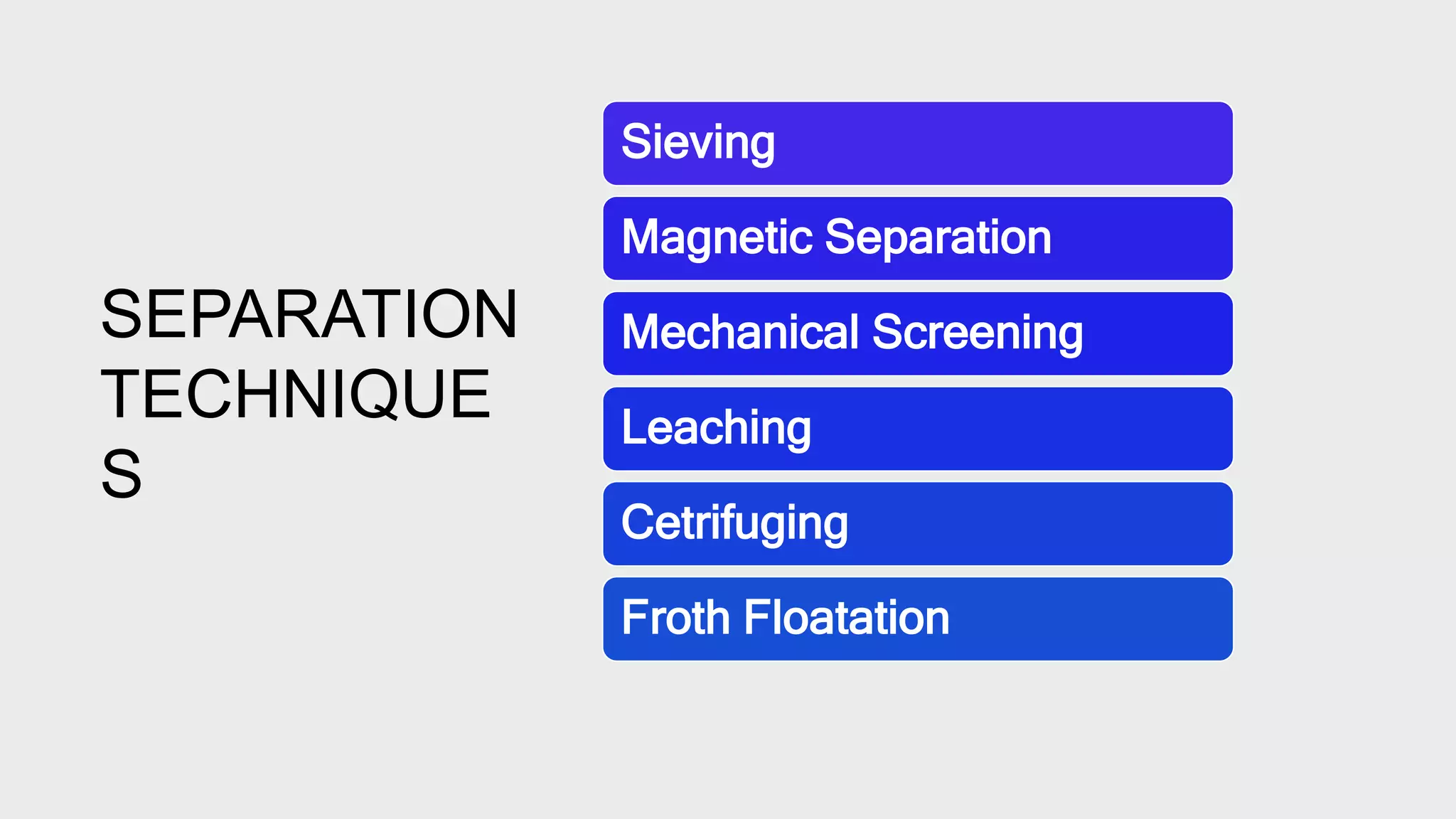Separation of Solids.pptx
