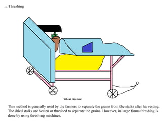 Separation of substances | PPT