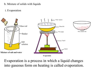 Separation of substances | PPT