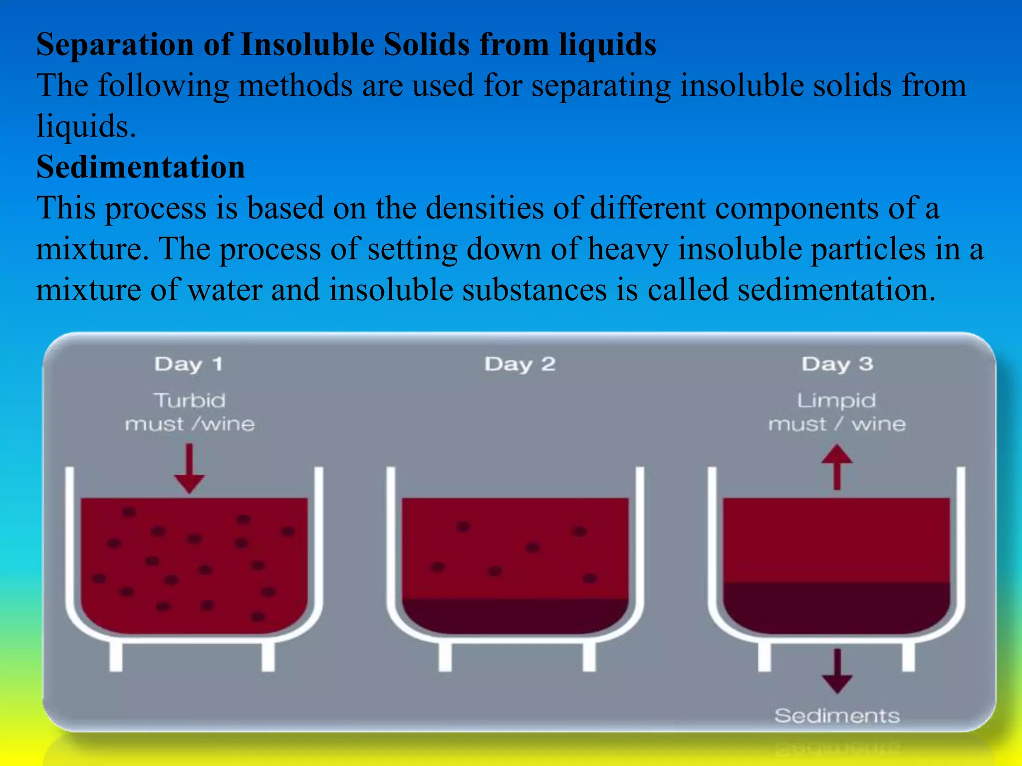 SEPARATION OF SUBSTANCE -SCIENCE (NCERT) CLASS-VI | PPTX