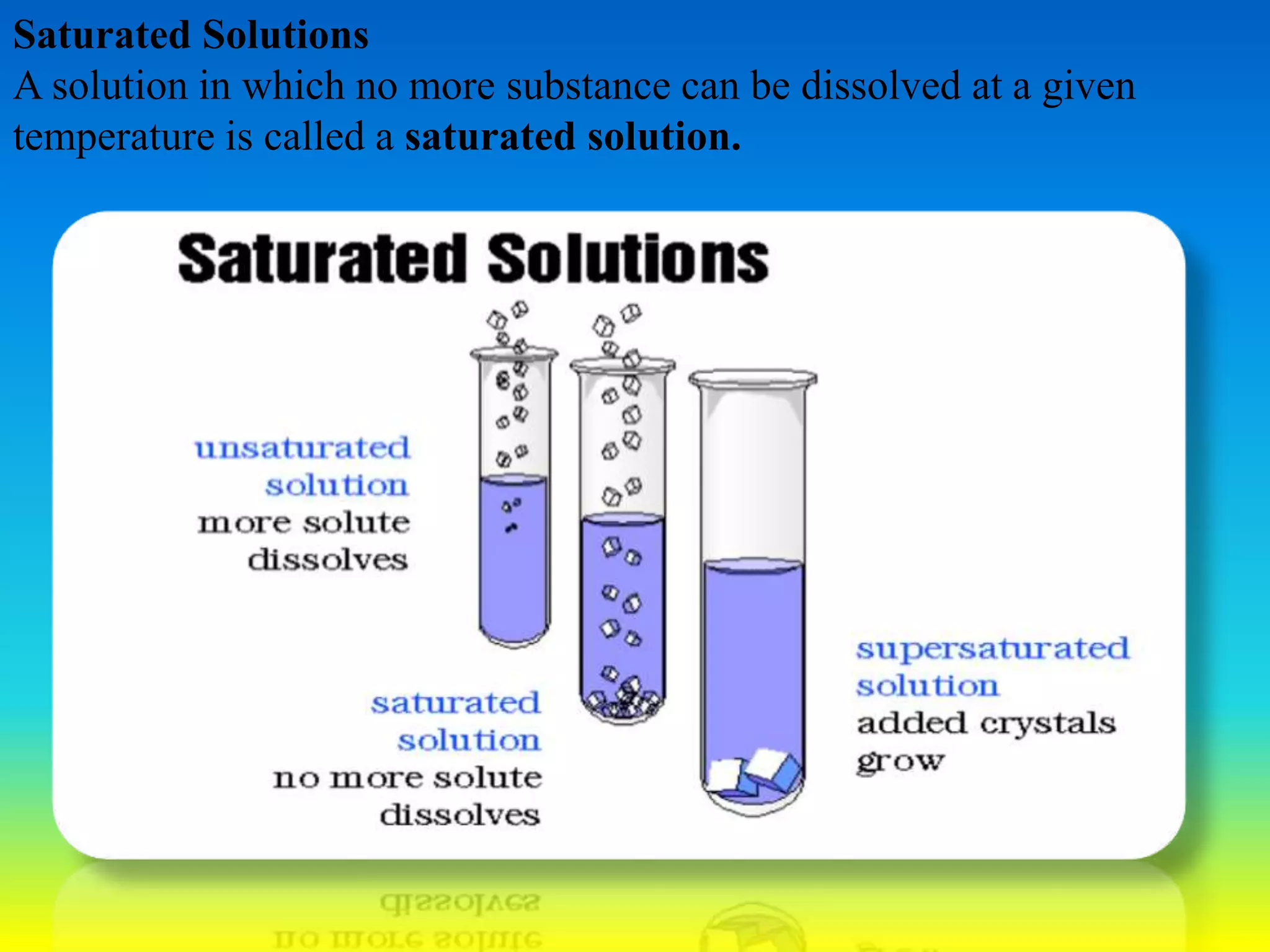 SEPARATION OF SUBSTANCE -SCIENCE (NCERT) CLASS-VI | PPTX