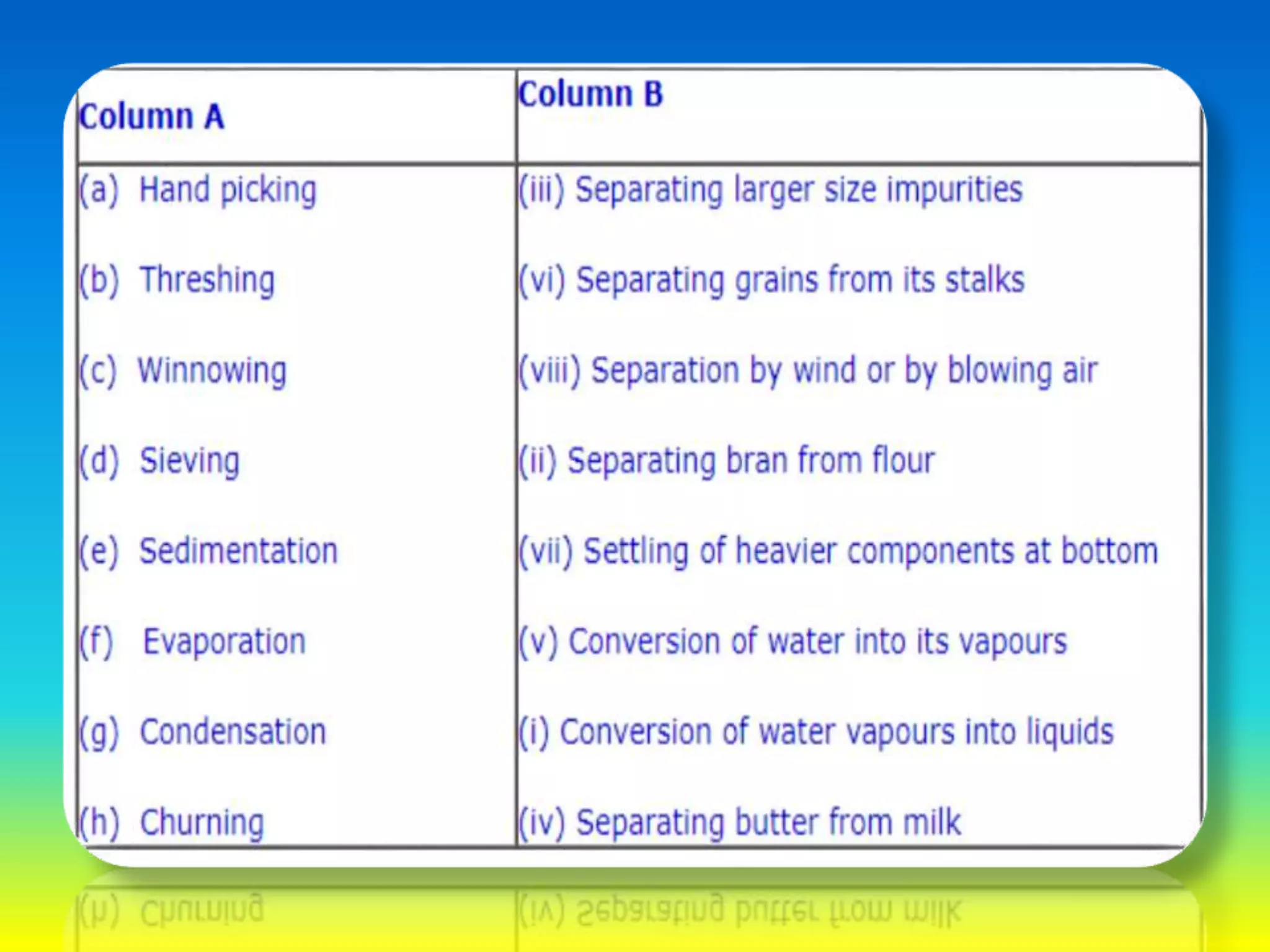 SEPARATION OF SUBSTANCE -SCIENCE (NCERT) CLASS-VI | PPTX