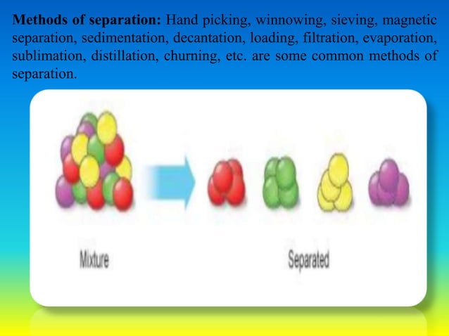 SEPARATION OF SUBSTANCE -SCIENCE (NCERT) CLASS-VI | PPTX
