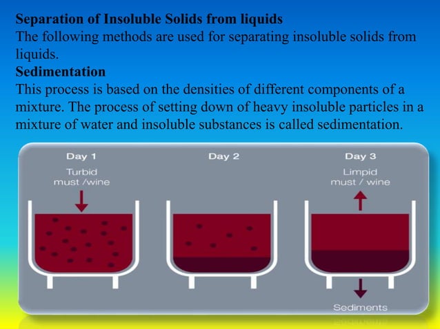 SEPARATION OF SUBSTANCE -SCIENCE (NCERT) CLASS-VI | PPTX
