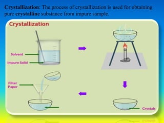SEPARATION OF SUBSTANCE -SCIENCE (NCERT) CLASS-VI | PPTX