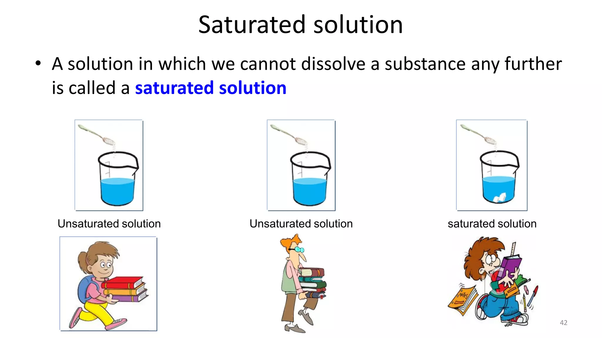 Separation of substances: For class 6 | PDF