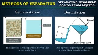 Separation of substances | PPTX | Chemistry | Science