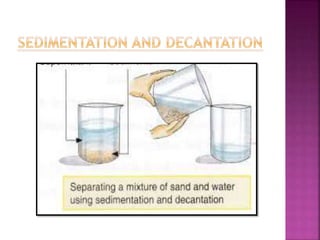 Decantation Examples