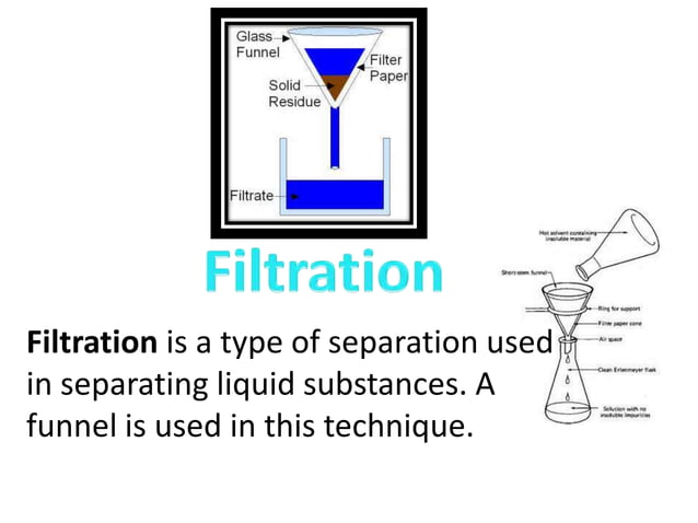 Separation Methods-SCI | PPT