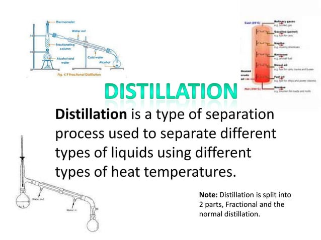 Separation Methods-SCI | PPT