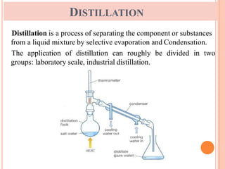 separationprocess-17062316235855611.pptx