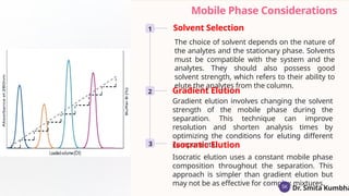 Separation Science Simplified: The Journey of High-Performance Liquid ...