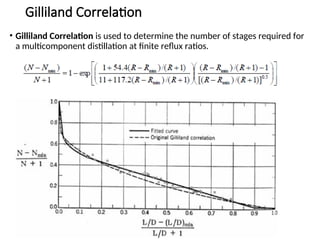 Comprehensive Design and Calculation Methods for Separation Systems in ...