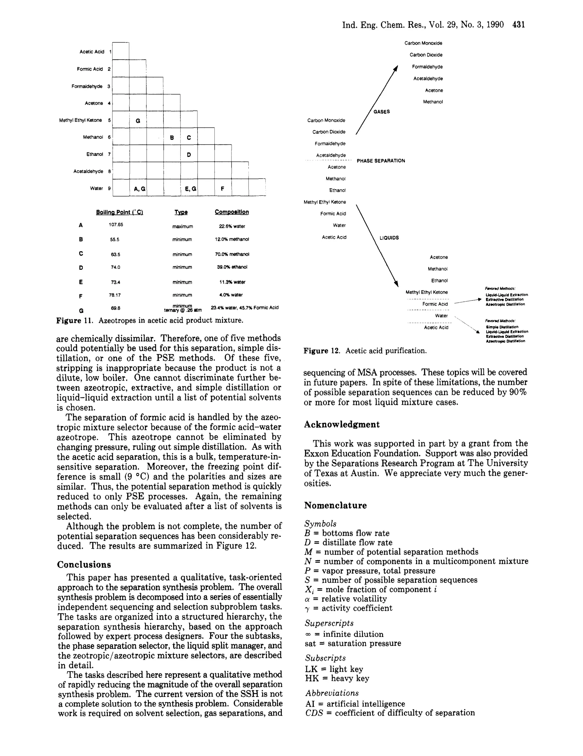 Separation system synthesis liquid mixtures separations | PDF