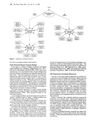 Separation system synthesis liquid mixtures separations | PDF