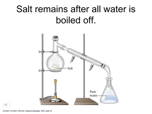 Separation techniques for ninth grade | PPT