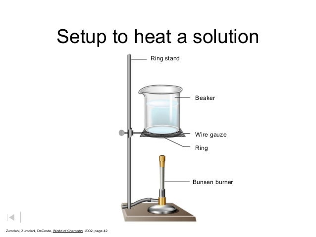 Separation techniques for ninth grade